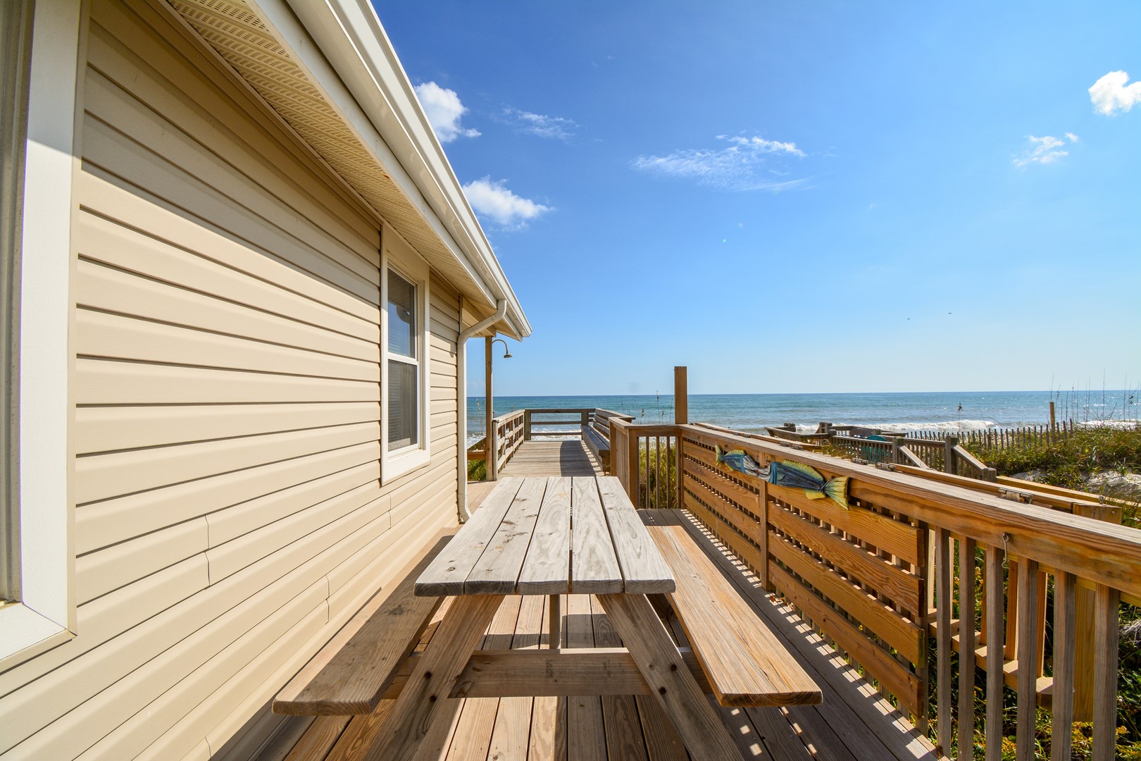 Topsail Beach Oceanfront Rentals | Access Realty