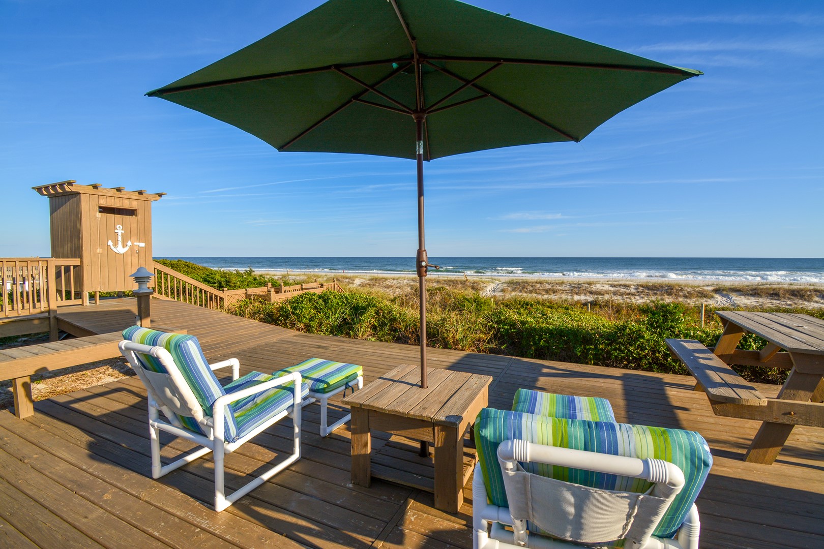 Topsail Island Rentals and Real Estate | Access Realty
